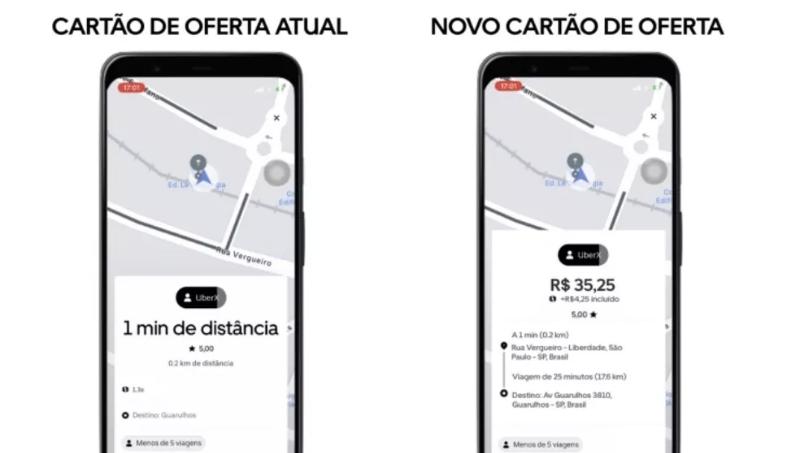 Uber vai mostrar destino e valor aos motoristas antes de eles aceitarem ...